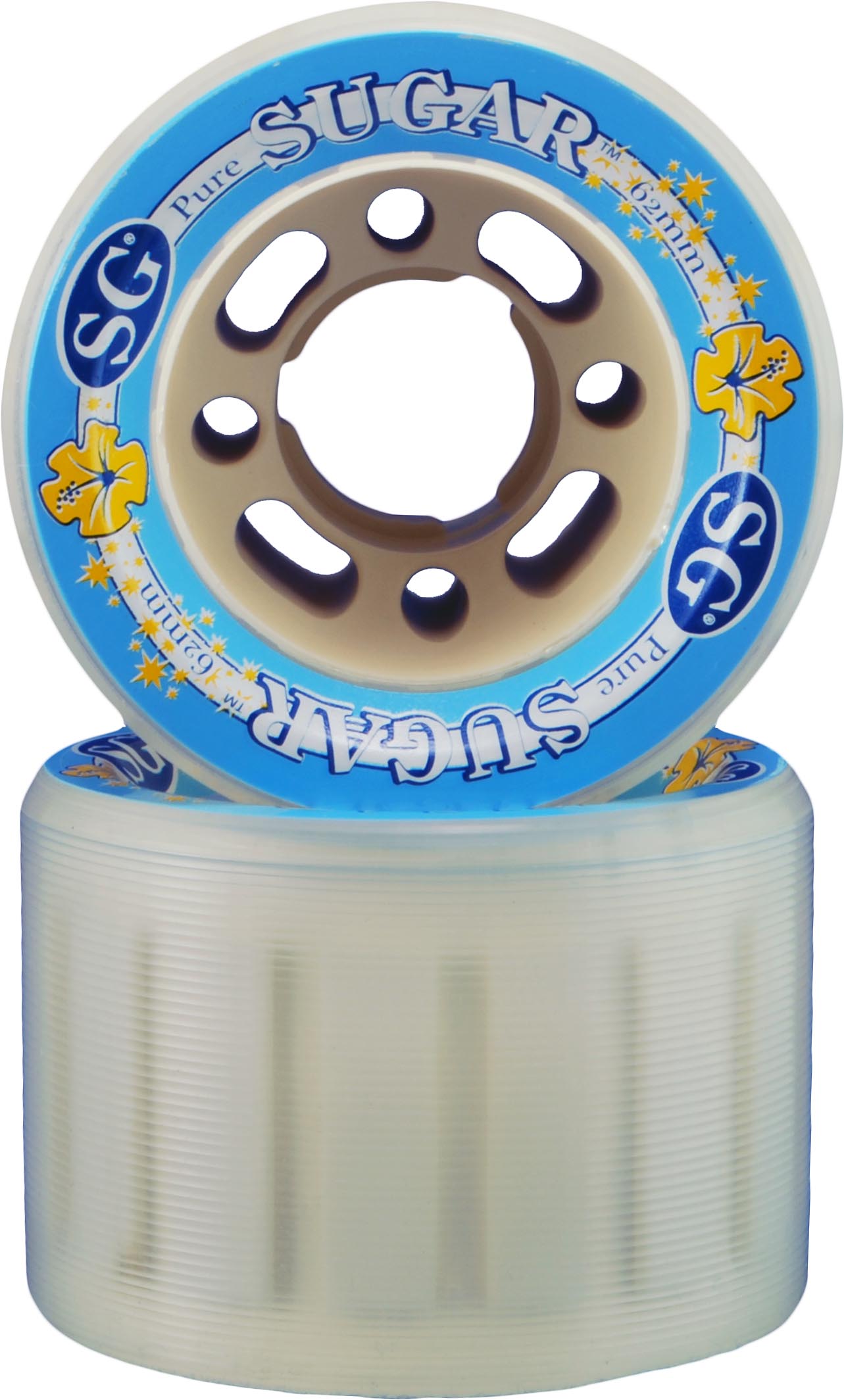 RC Sports - #1 in Roller Sports